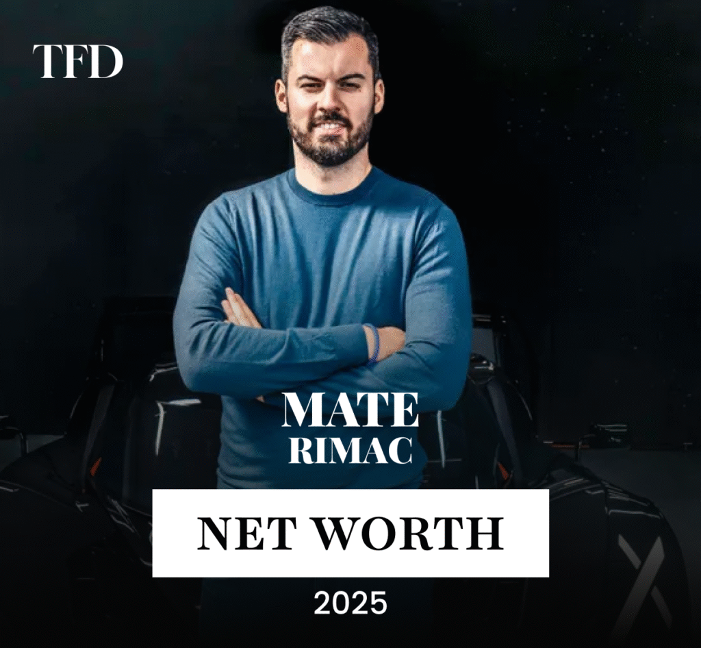 Mate Rimac Net Worth: How The Numbers Add Up | The Fortune Daily